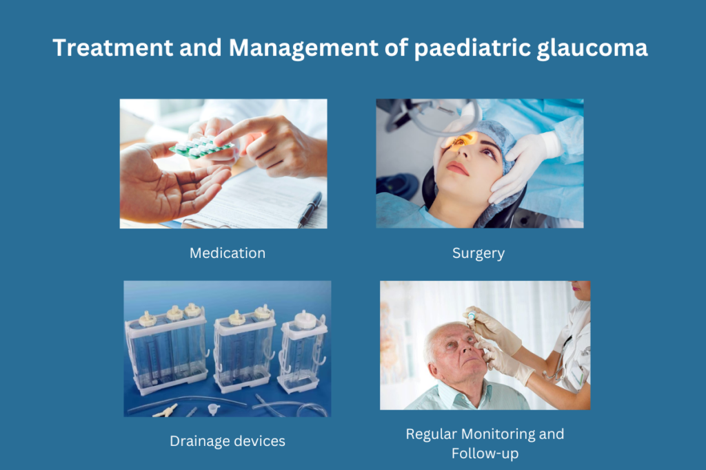 Understanding Paediatric Glaucoma & its impact on children